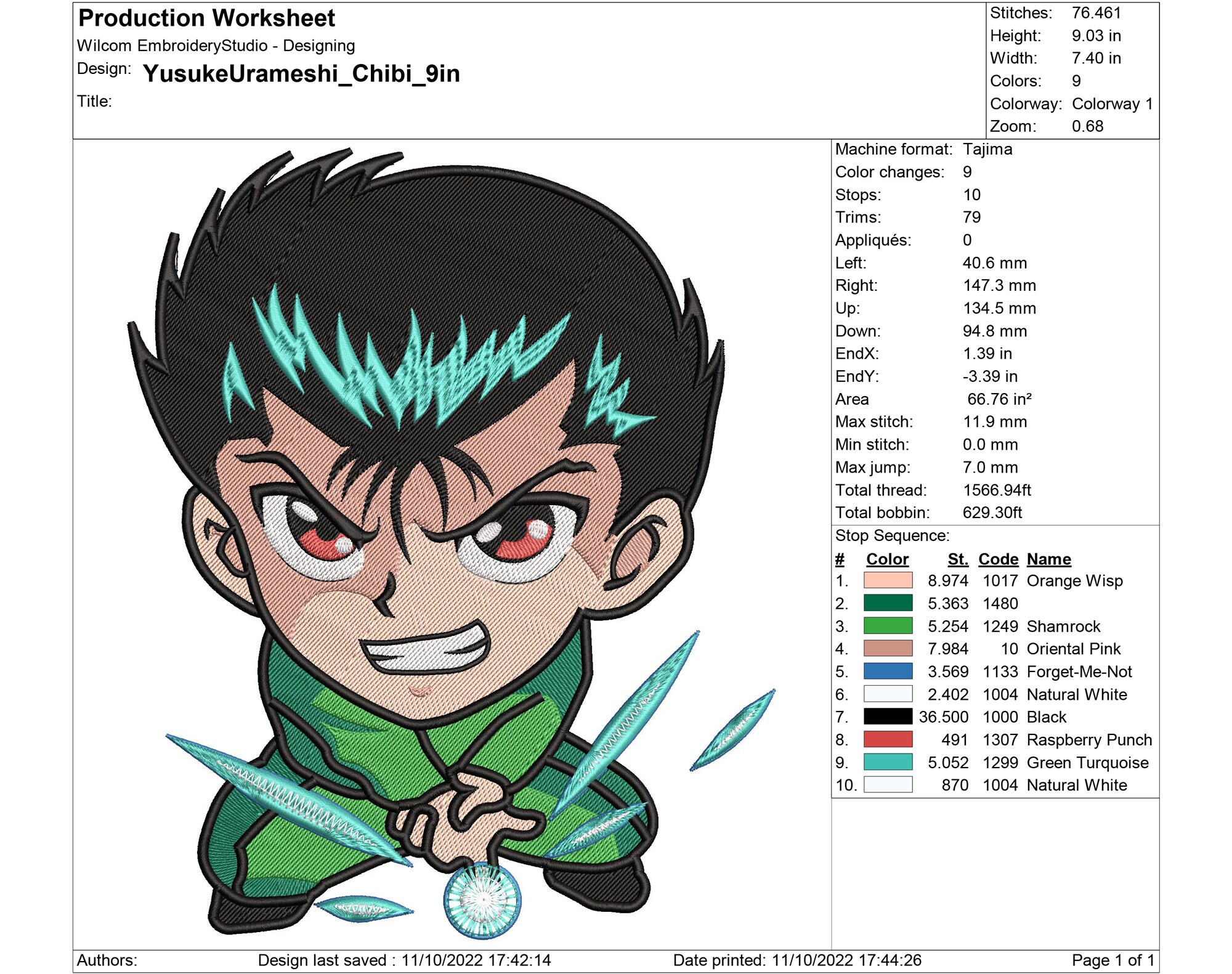 Anime Embroidery Designs, Anime Inspired Embroidery Designs, Embroidery ...