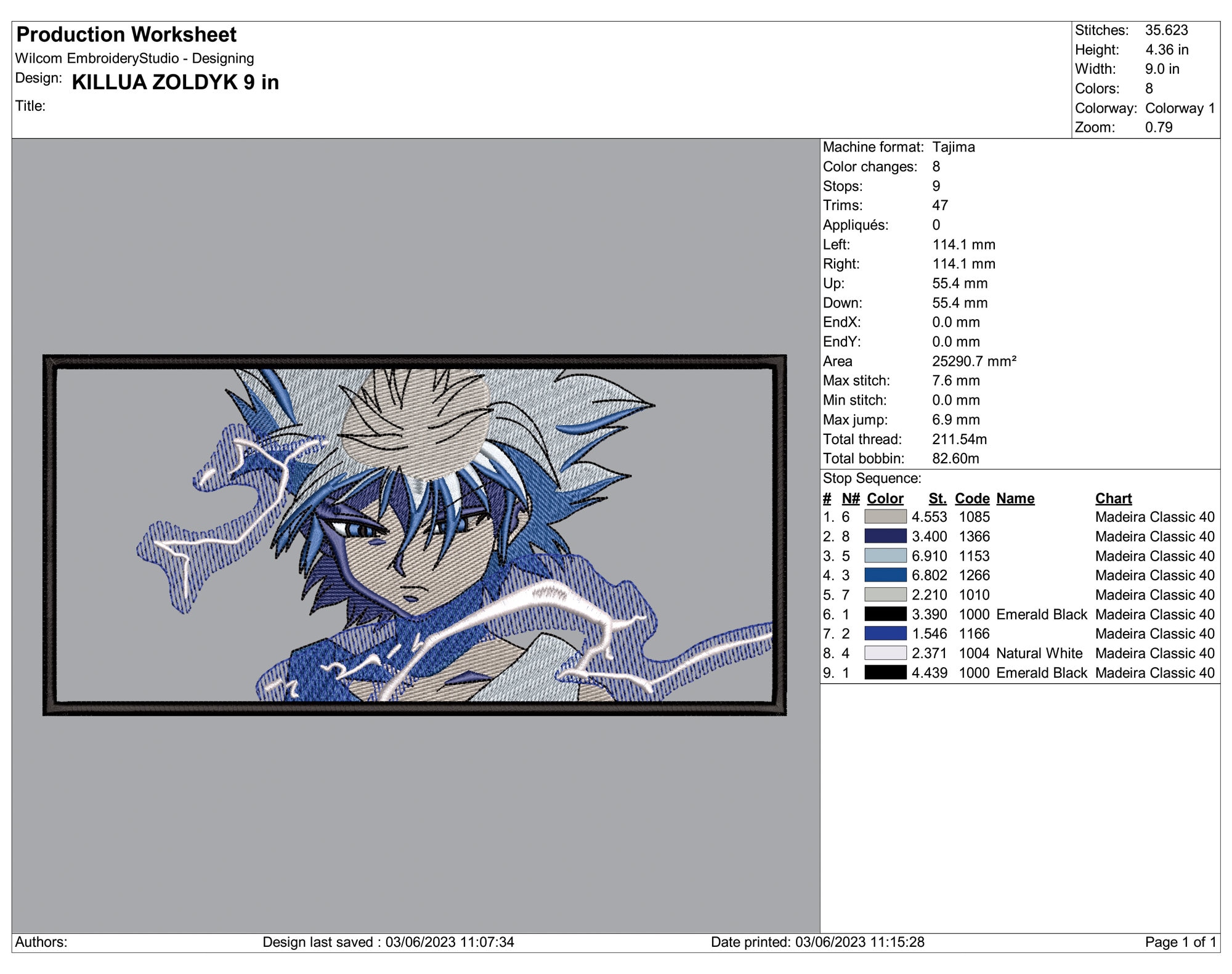 Anime Embroidery Designs Anime Inspired Embroidery Designs - Etsy