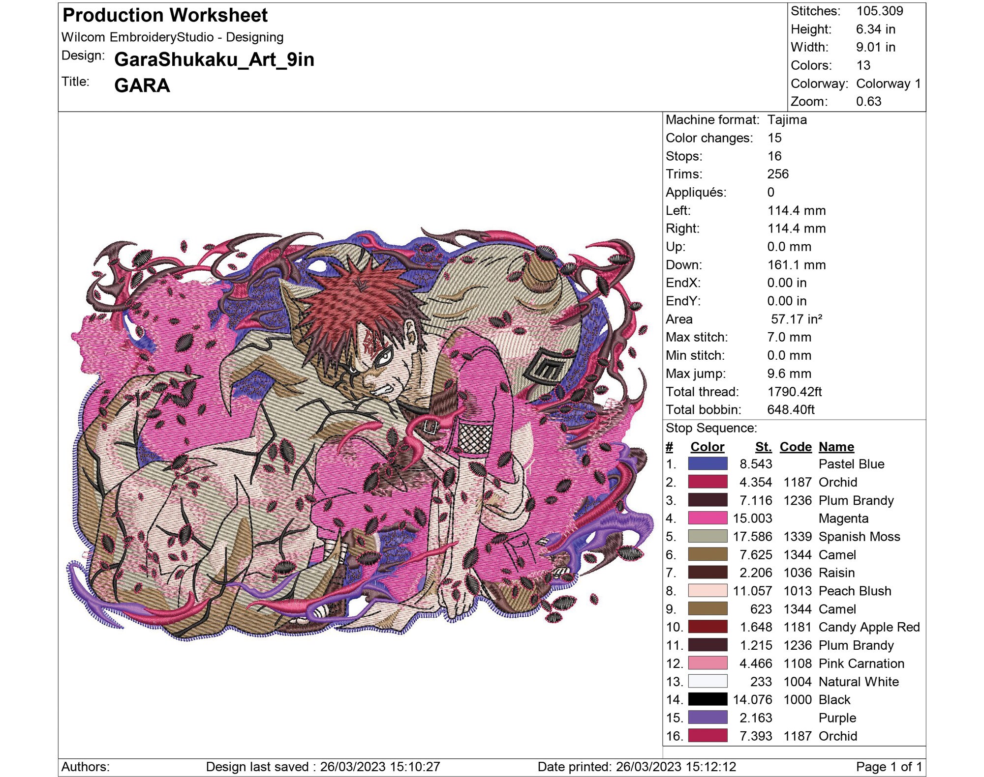 Anime Embroidery,anime Embroidery Designs, Anime Embroidery Design ...