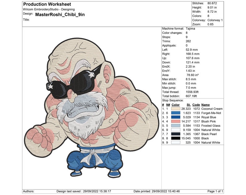 Anime Embroidery Designs Anime Inspired Embroidery Designs - Etsy