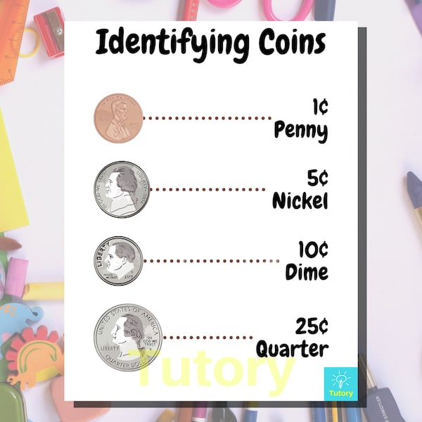 Money Practice Worksheets - Etsy