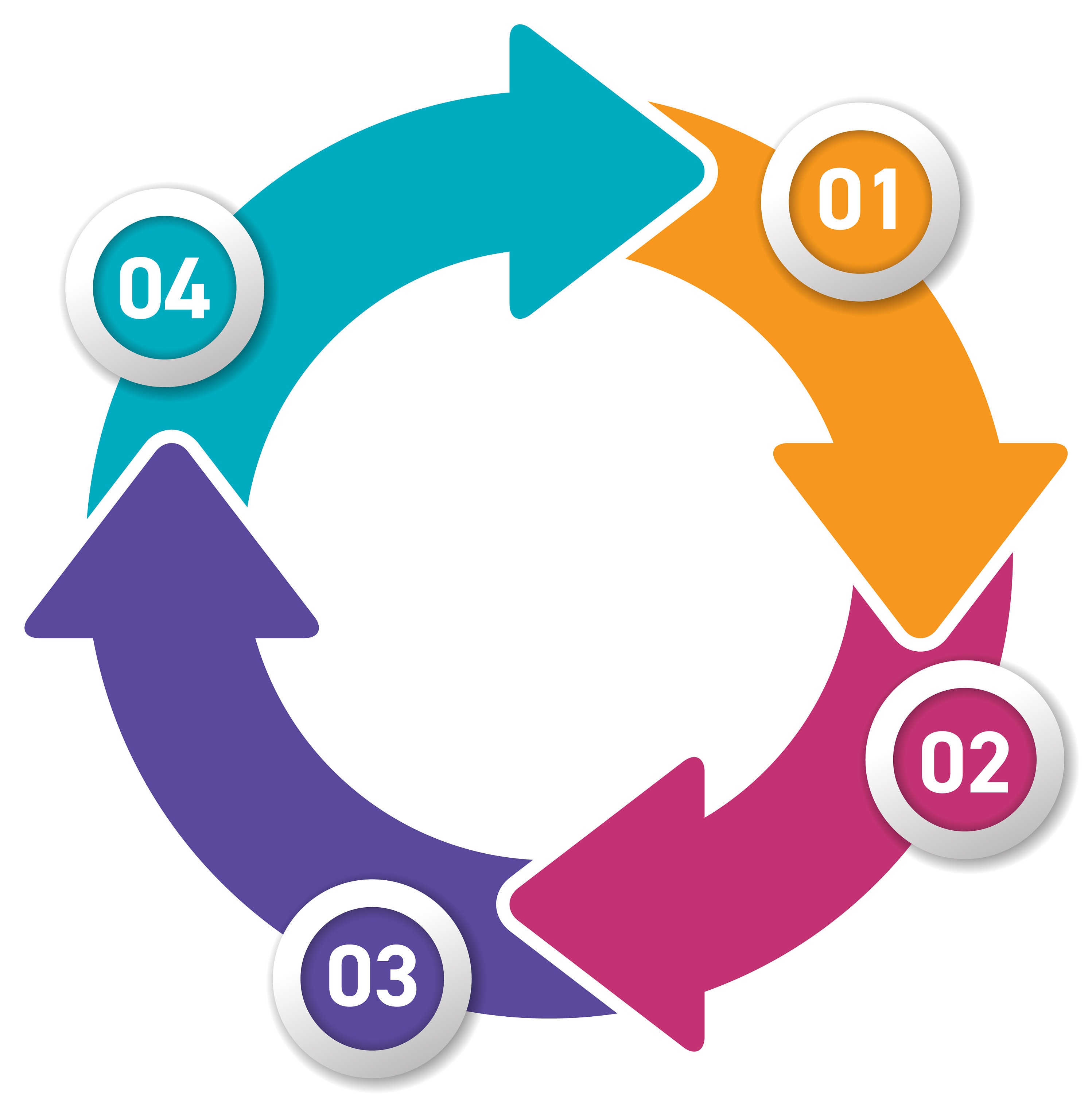 Infografía 4 Pasos proceso con flechas diagrama de flujo de | Etsy
