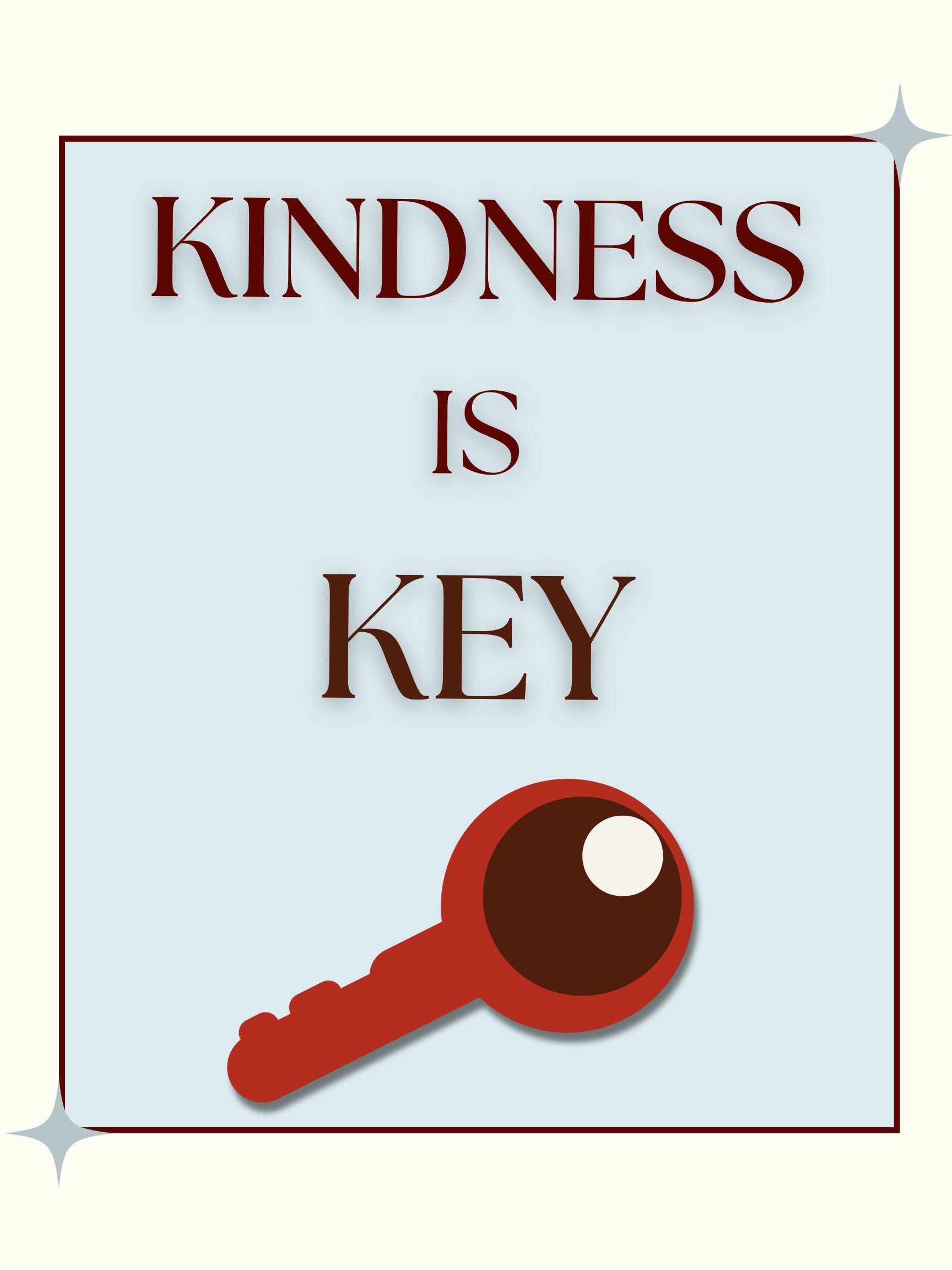 Kindness is Key Motivational Poster, Motivational Print, Classroom ...