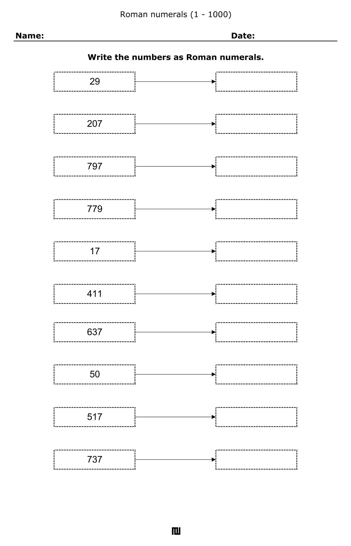 Write the Numbers as Roman Numerals From 1 to 1000. Roman Numerals 1 ...