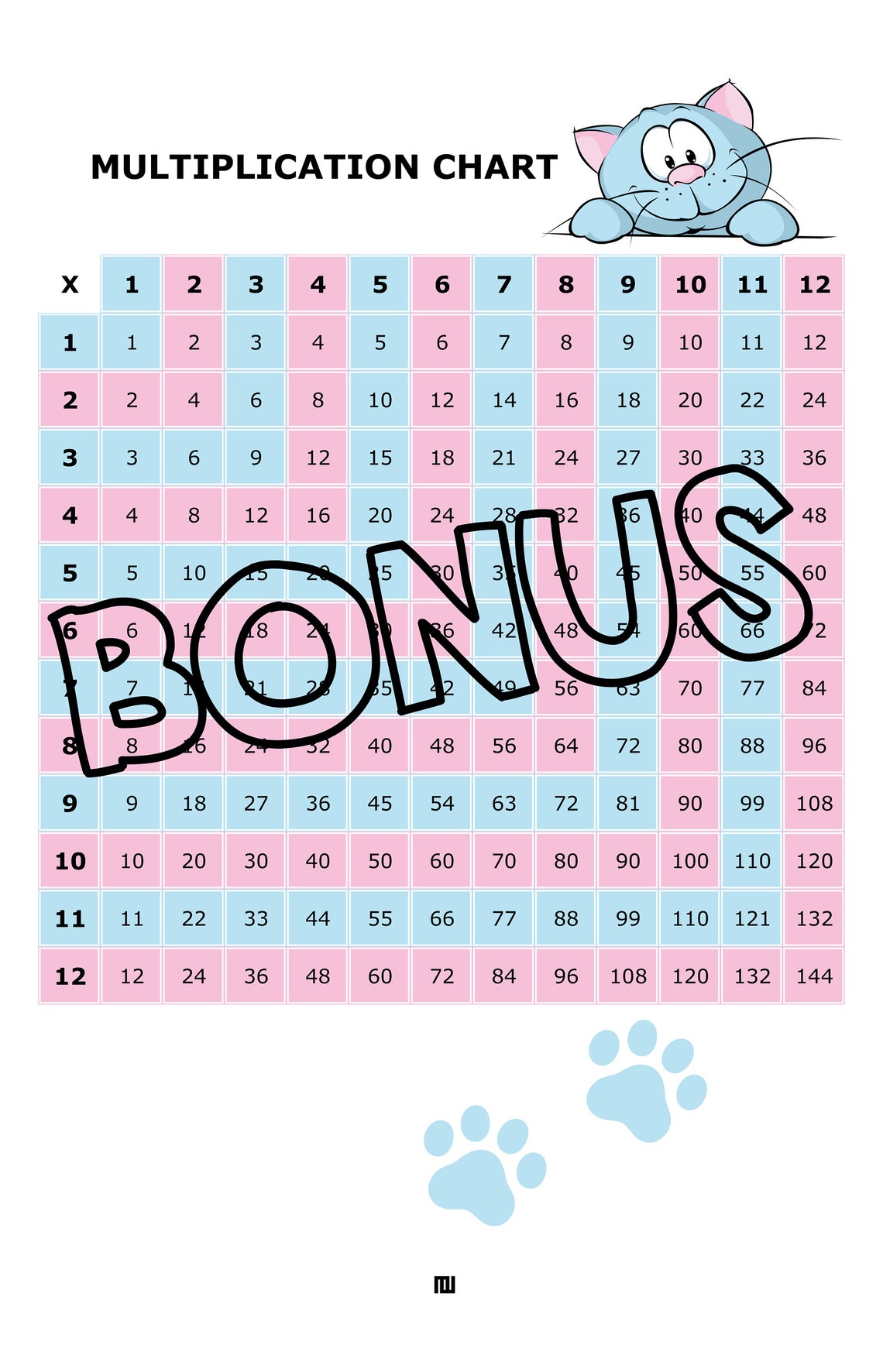 Multiplication Facts 1 to 12. Timed Tests Scored Tests. - Etsy