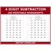 4 Digit Subtraction Worksheets. 4 Digit Minus 4 Digit Subtraction ...