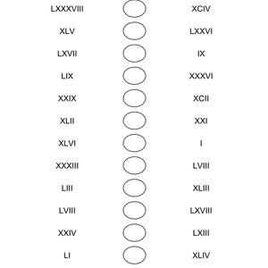 Comparison of Roman Numerals. Compare the Given Roman Numerals by Using ...
