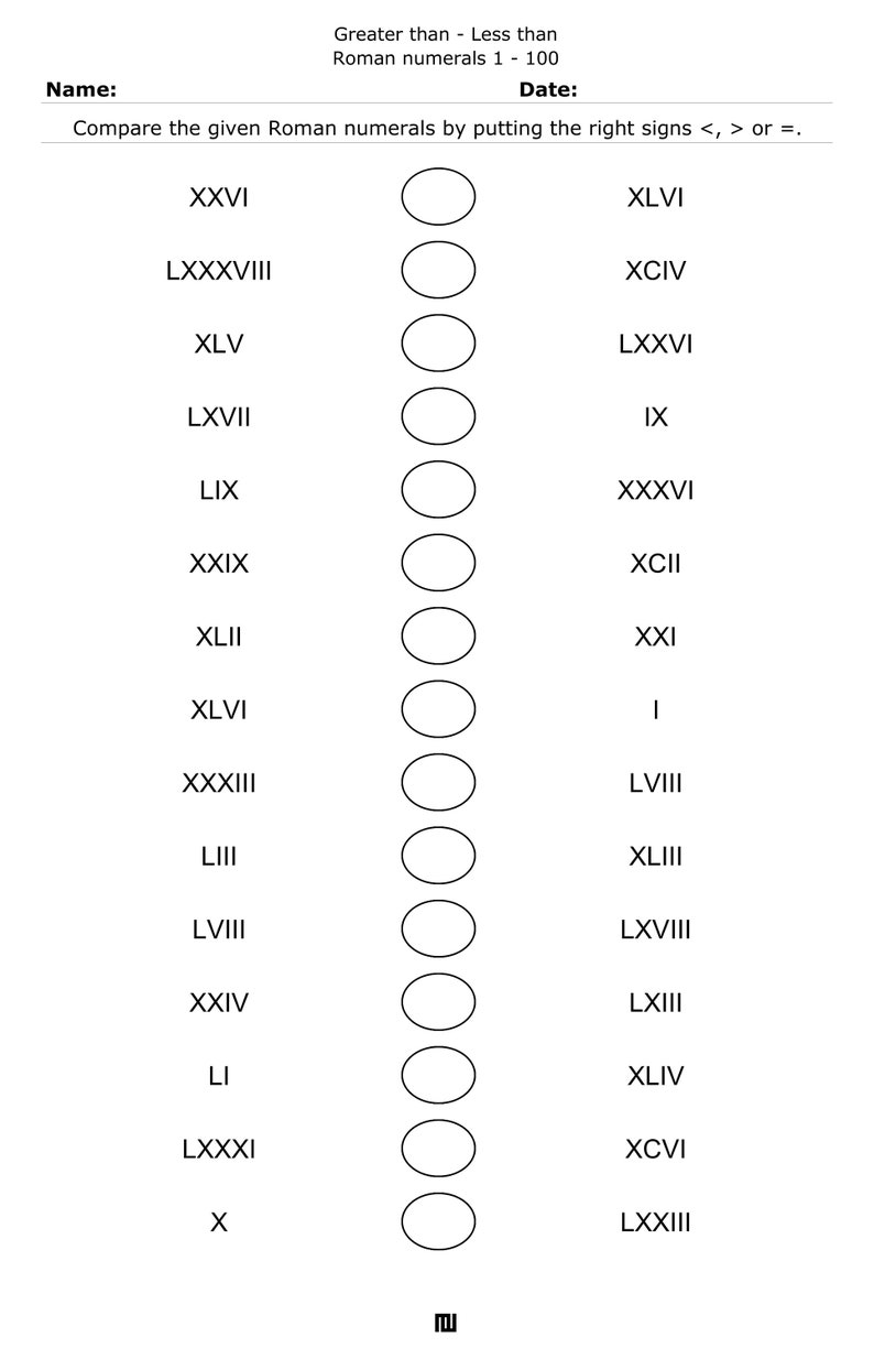 Comparison of Roman Numerals. Compare the Given Roman Numerals by Using ...