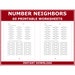 Number Neighbors Worksheets. Missing Numbers Printable Worksheets ...