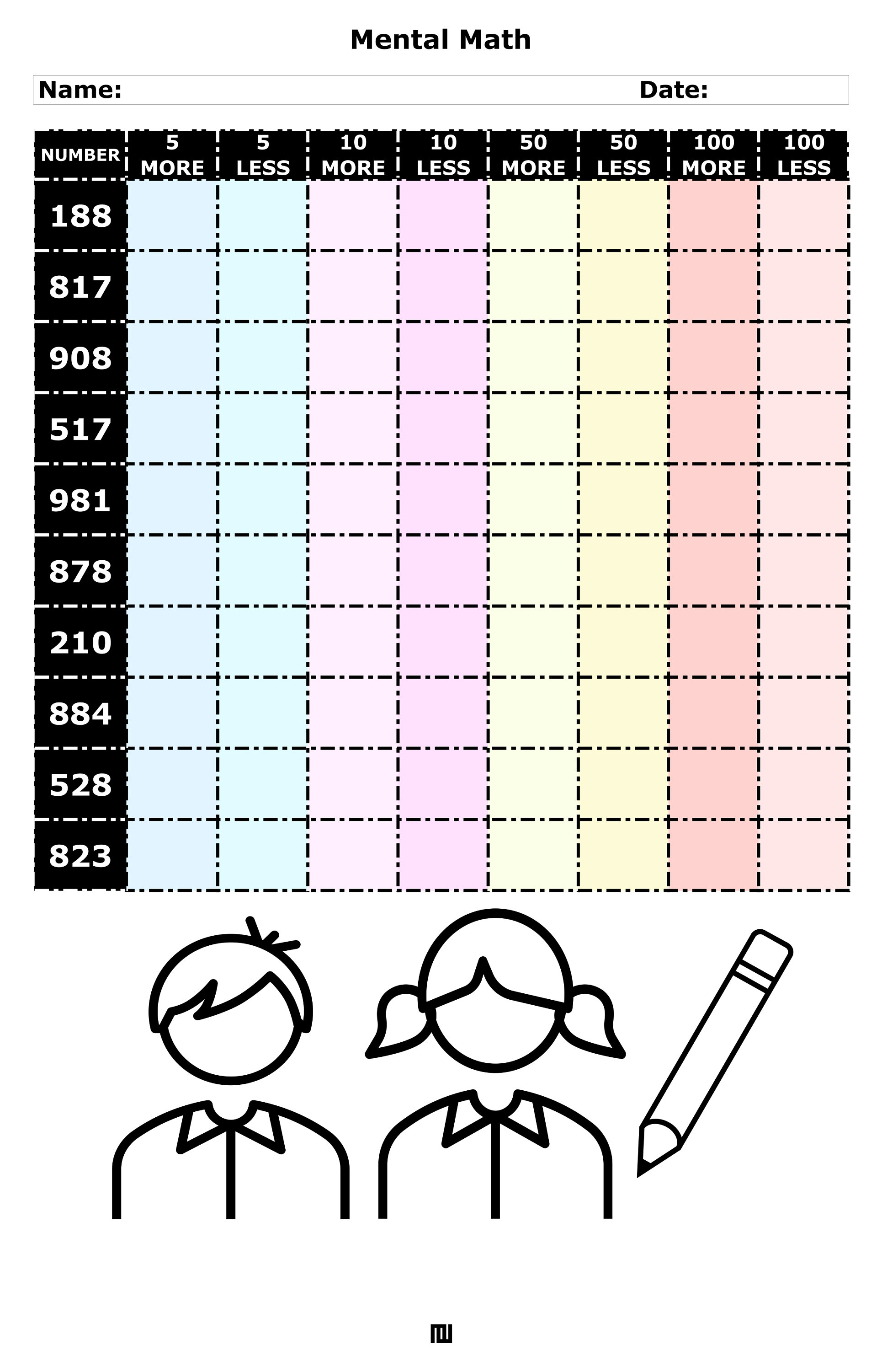 3 Digit Mental Math Worksheets for Homeschooling. Mentally Adding and ...