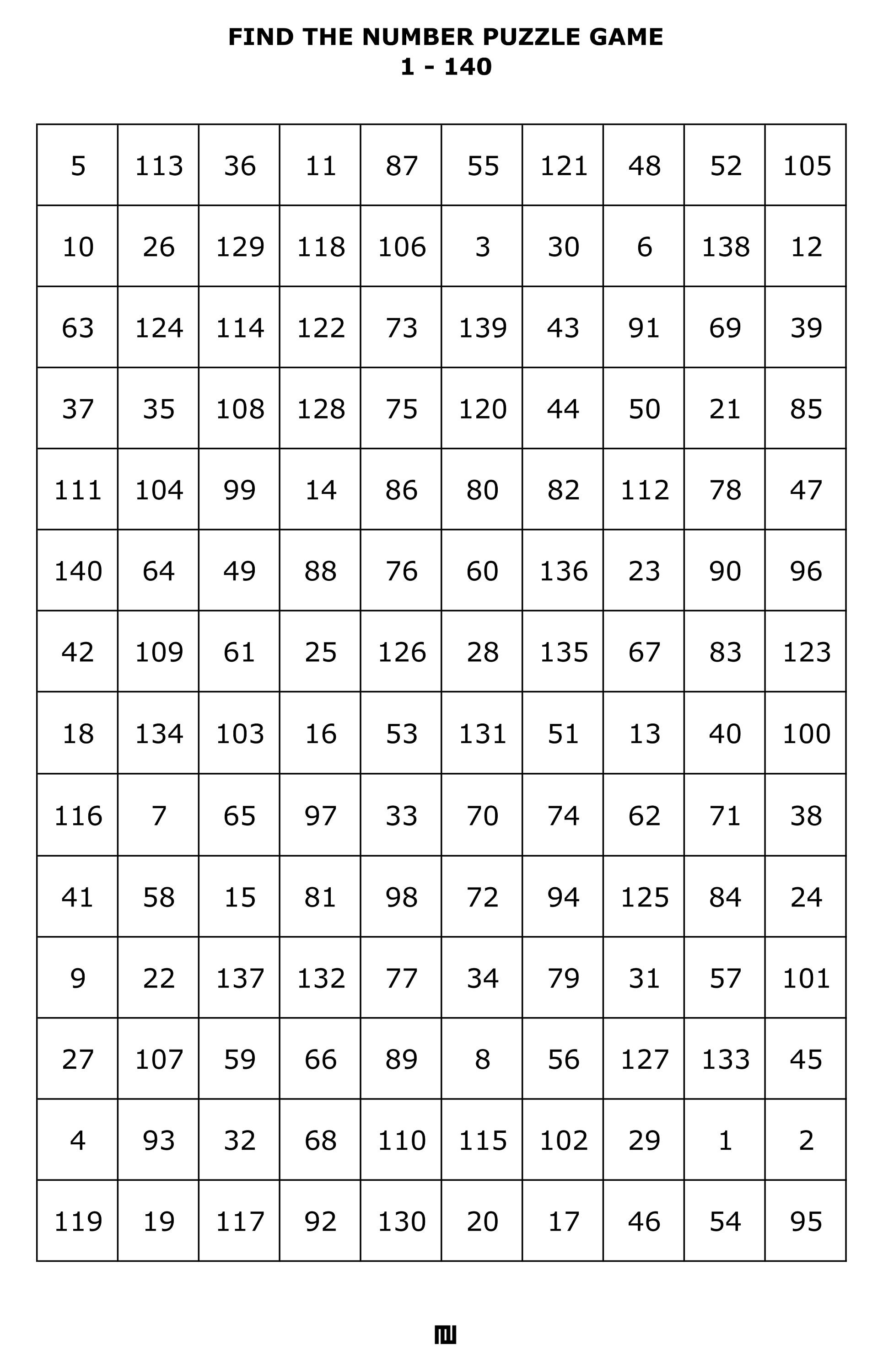 Find the Number Puzzle Game Easy Level. Have Fun Playing This Game With ...