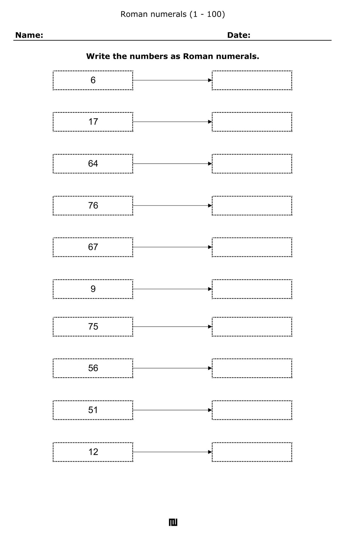 Write the Numbers as Roman Numerals From 1 to 100. Arabic and Roman ...