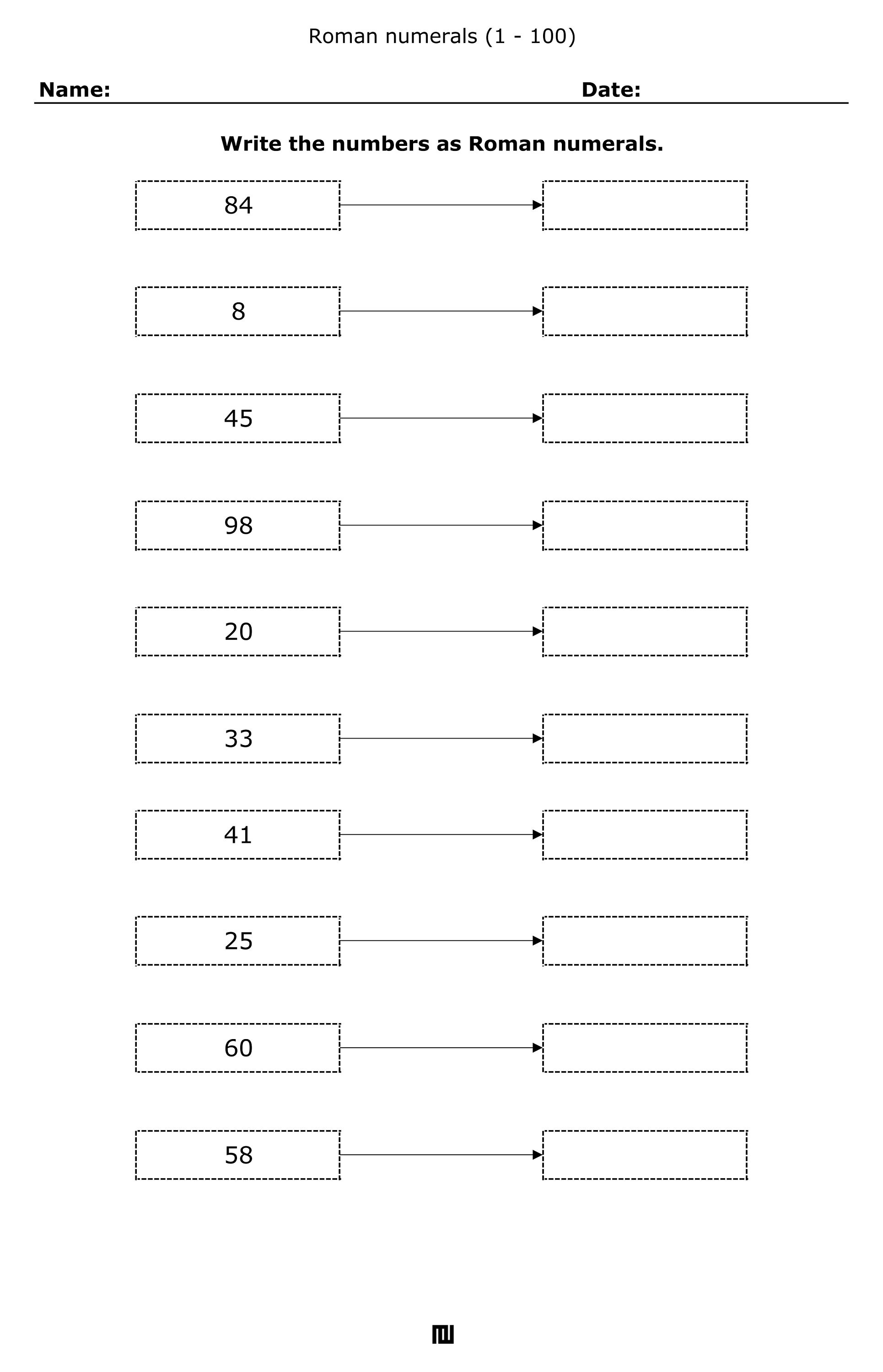 Write the Numbers as Roman Numerals From 1 to 100. Arabic and Roman ...