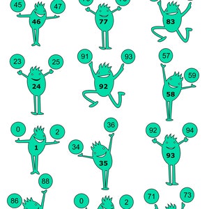 Number Neighbors 0 to 100 Printable Counting Activity for Kids. Number ...