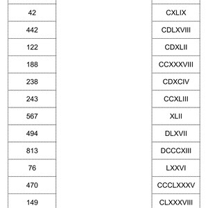 Roman Numerals Matching to 1000. Match the Numbers 1 to 1000. Roman ...