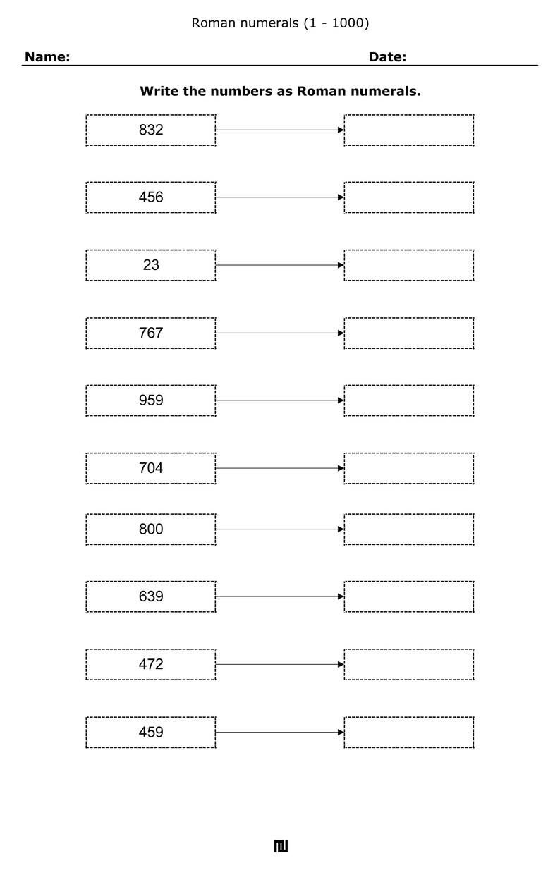 Write the Numbers as Roman Numerals From 1 to 1000. Roman Numerals 1 ...