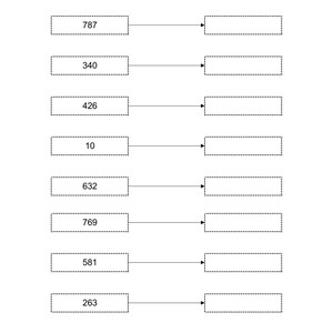 Write the Numbers as Roman Numerals From 1 to 1000. Roman Numerals 1 ...