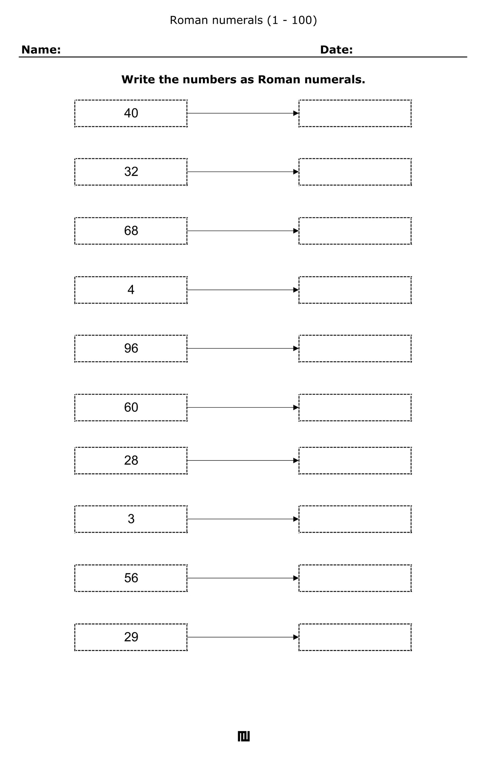 Write the Numbers as Roman Numerals From 1 to 100. Arabic and Roman ...