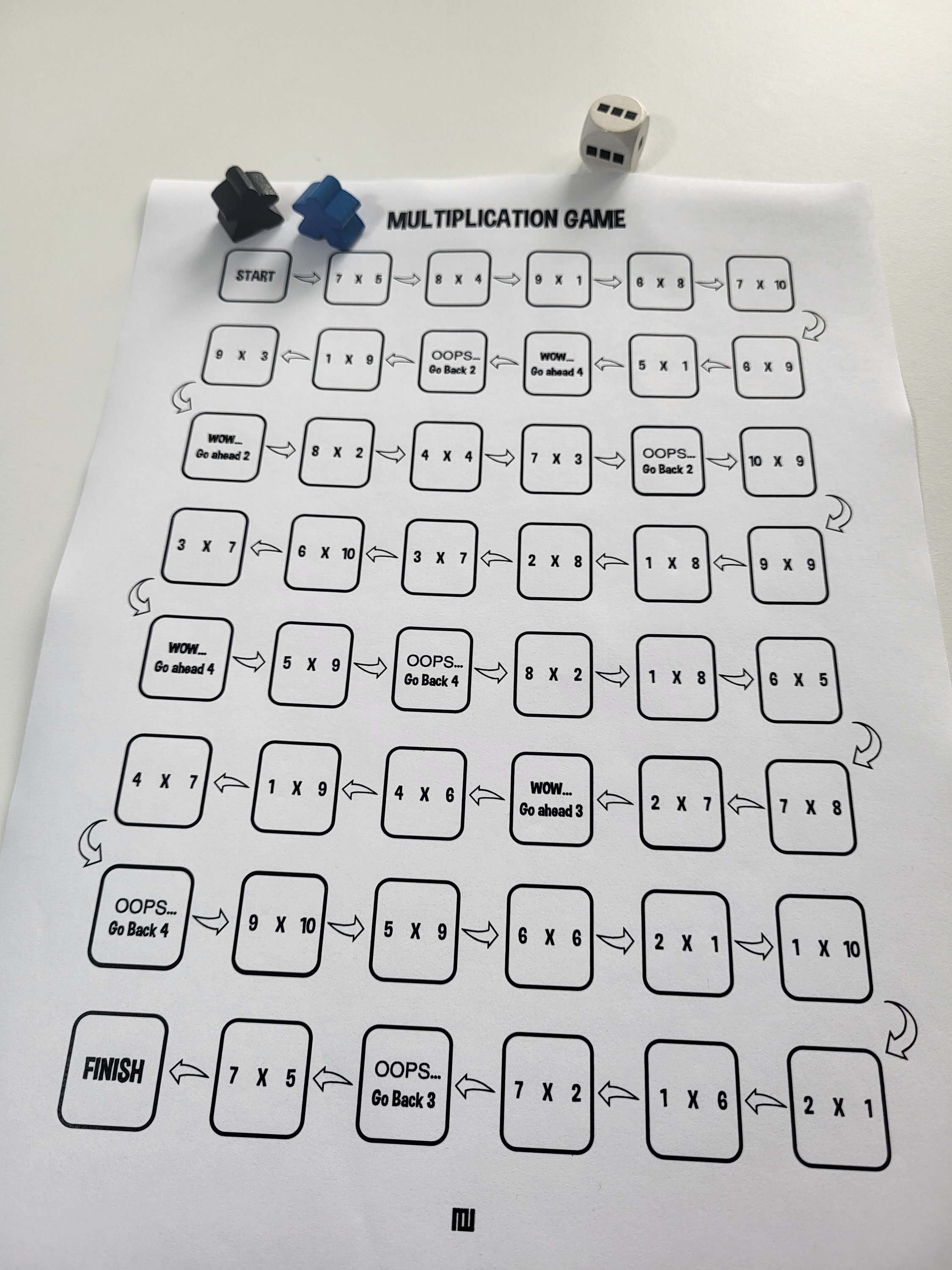 Multiplication Game for Kids and Adults. Practice Math Facts While ...