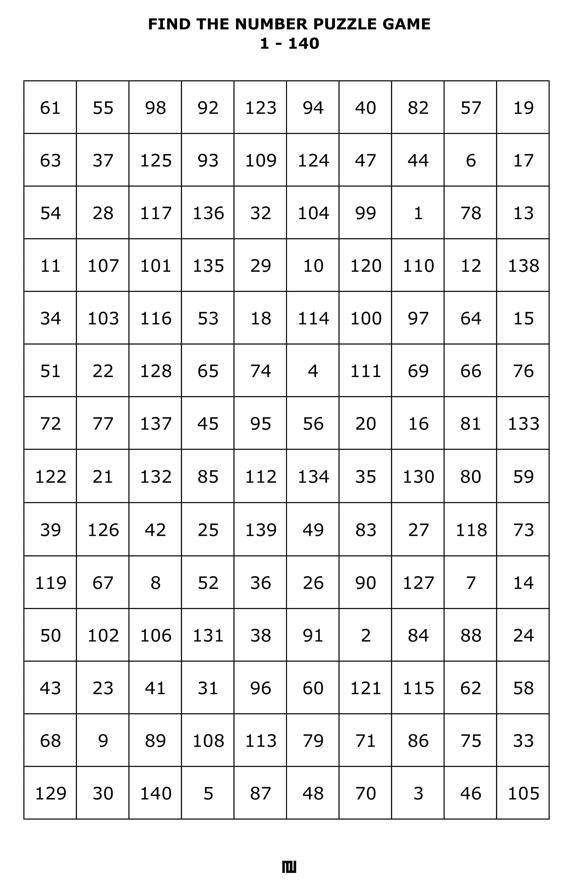 Find the Number Puzzle Game Easy Level. Have Fun Playing This Game With ...