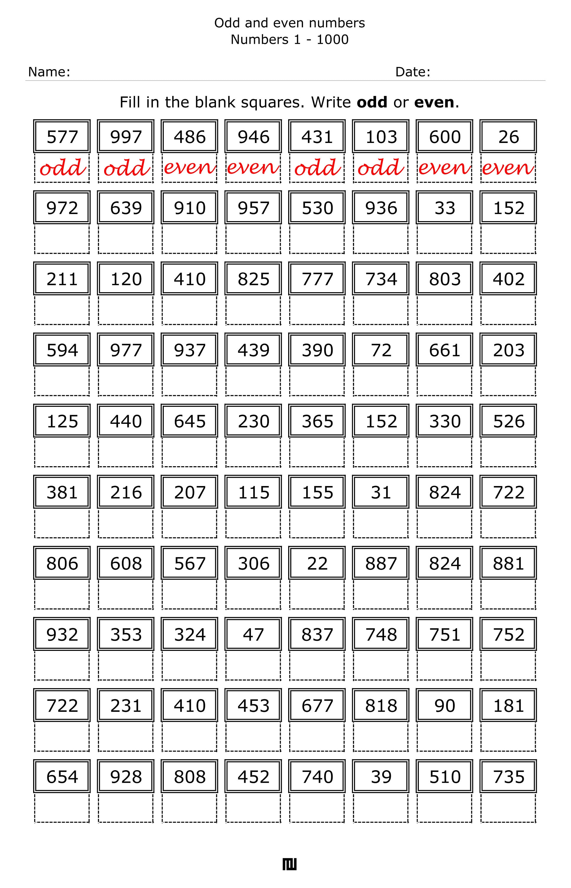 Odd and Even Numbers Worksheets. Odd or Even? Write If the Numbers Are ...