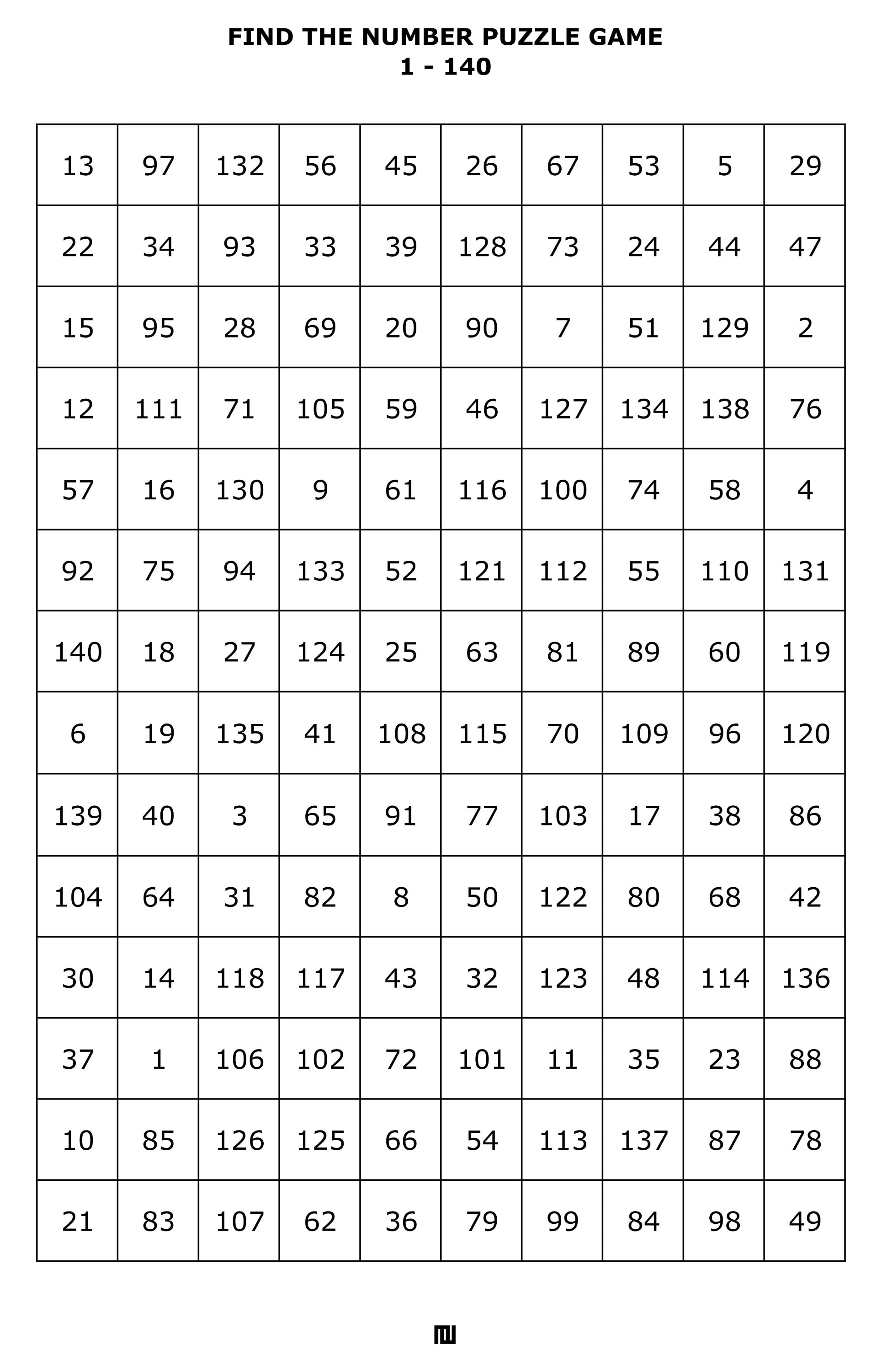 Find the Number Puzzle Game Easy Level. Have Fun Playing This Game With ...