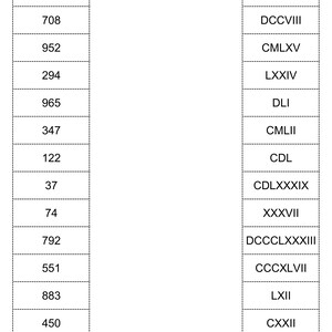 Roman Numerals Matching to 1000. Match the Numbers 1 to 1000. Roman ...