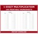 Multiplication Worksheets: 1-digit Math Drills (digital Download) - Etsy