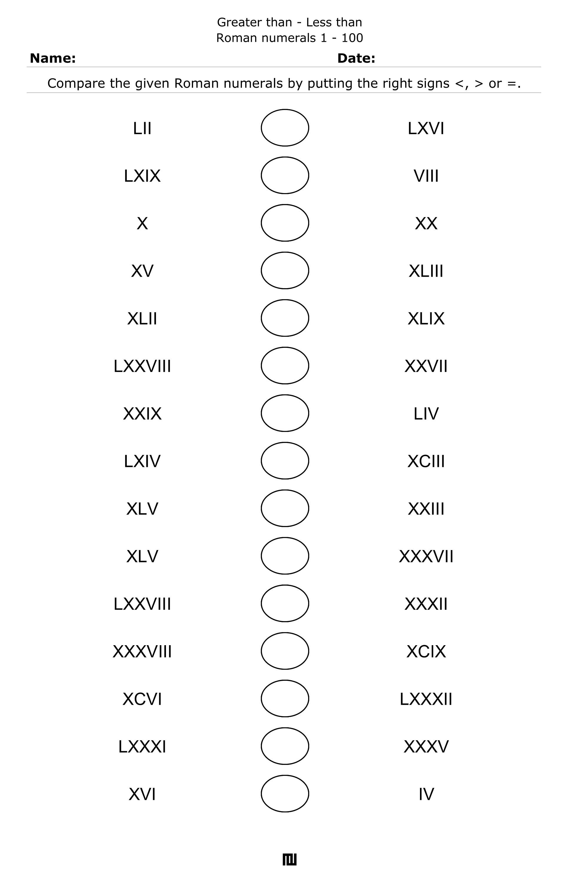 Comparison of Roman Numerals. Compare the Given Roman Numerals by Using ...