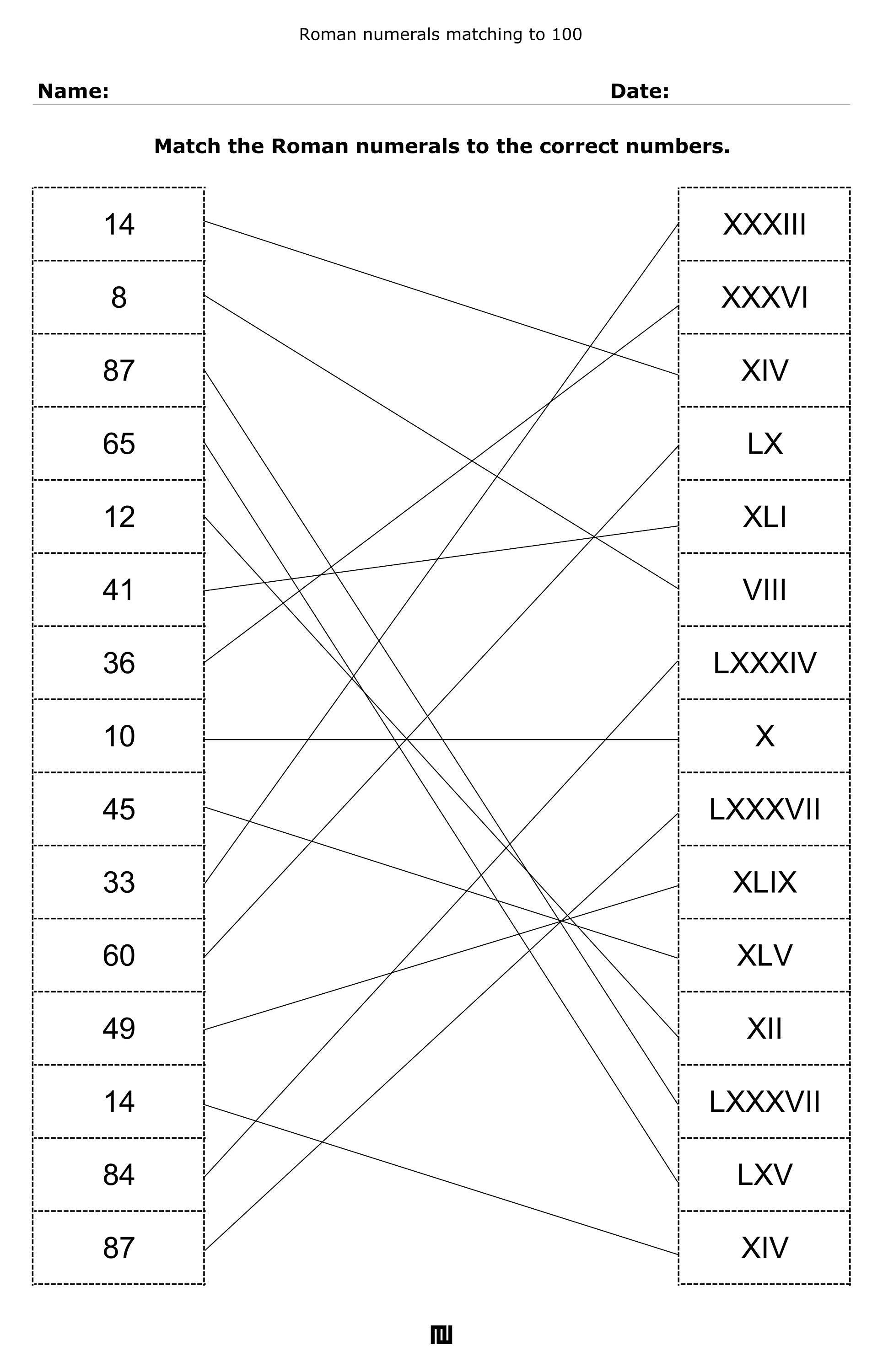 Roman Numerals Matching to 100. Match the Numbers 1 to 100. Converting ...