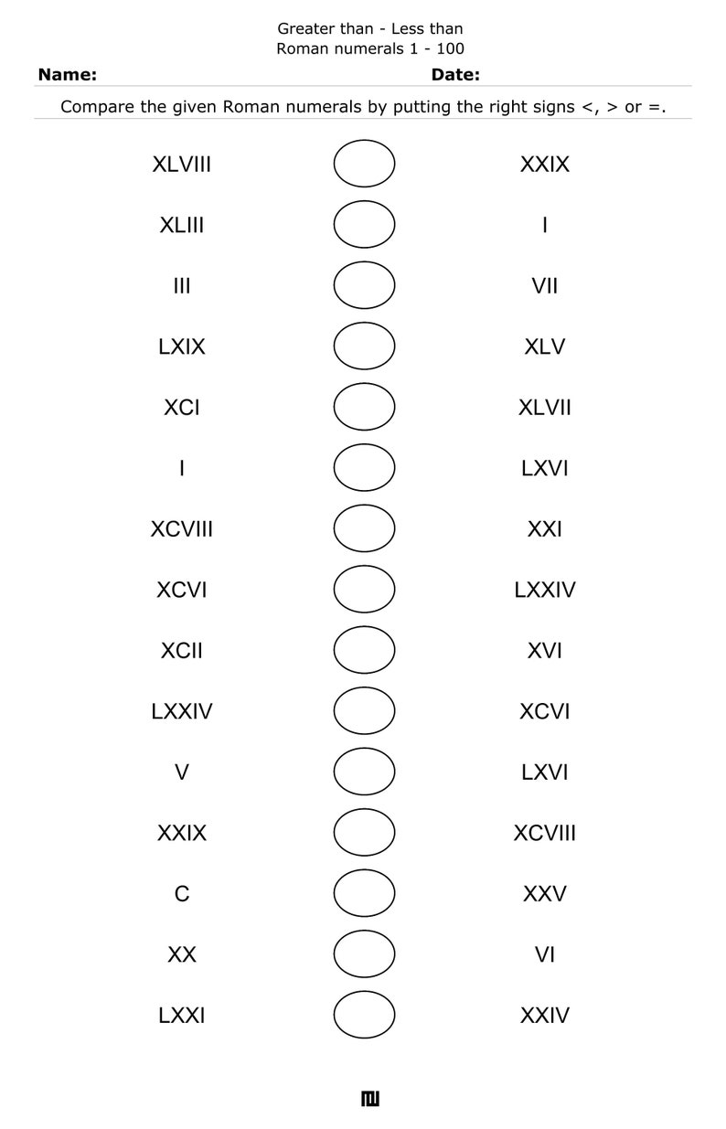 Comparison of Roman Numerals. Compare the Given Roman Numerals by Using ...