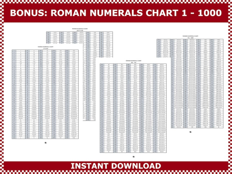 Roman Numerals Matching to 1000. Match the Numbers 1 to 1000. Roman ...