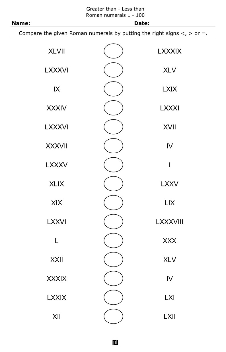 Comparison of Roman Numerals. Compare the Given Roman Numerals by Using ...
