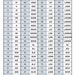 Write the Numbers as Roman Numerals From 1 to 100. Arabic and Roman ...