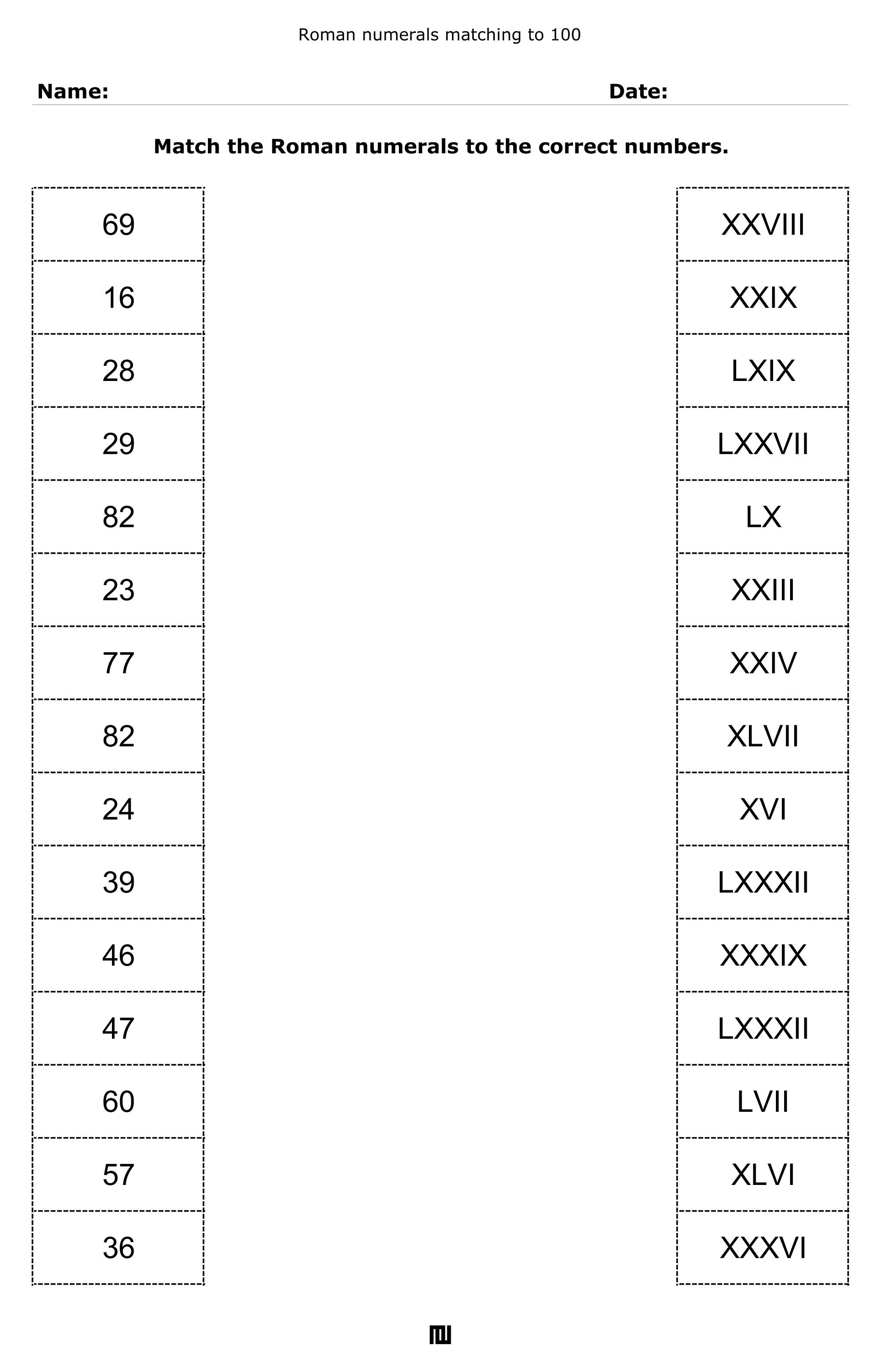 Roman Numerals (C) Worksheet PDF Printable Number, 56% OFF