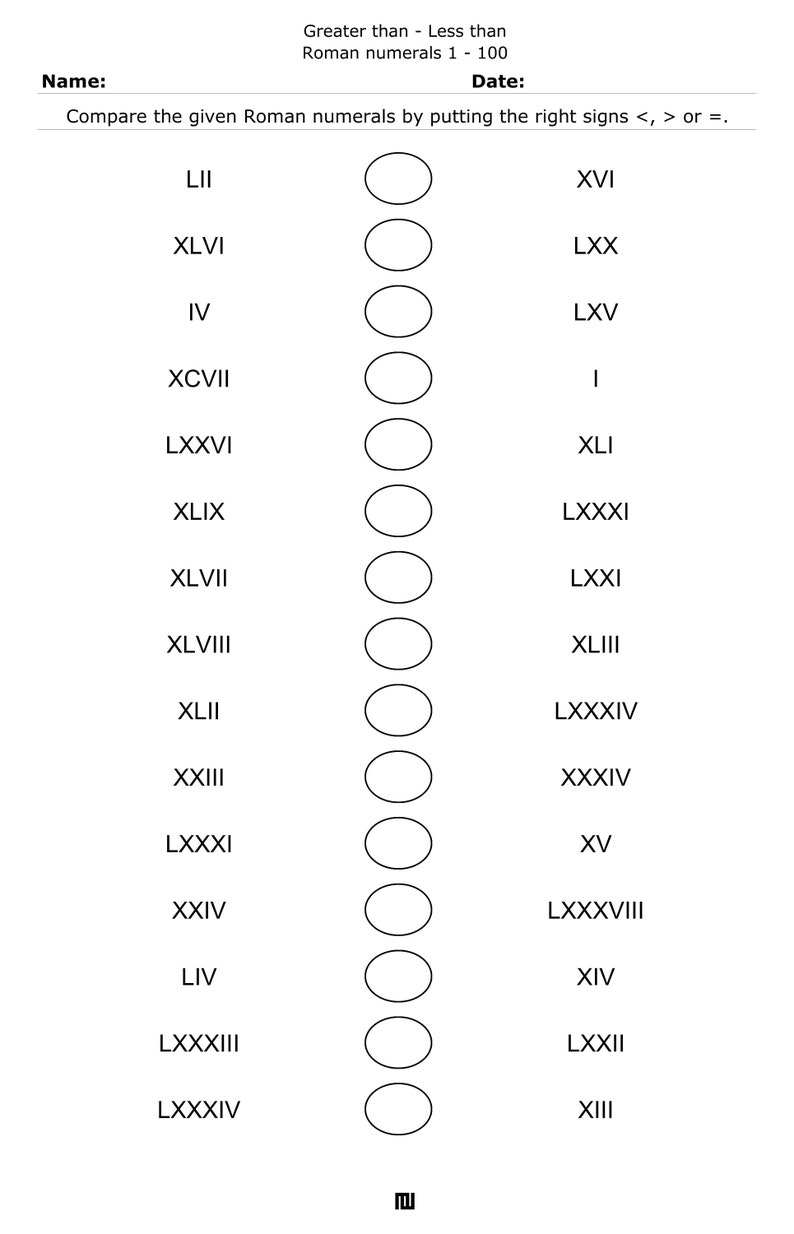 Comparison of Roman Numerals. Compare the Given Roman Numerals by Using ...