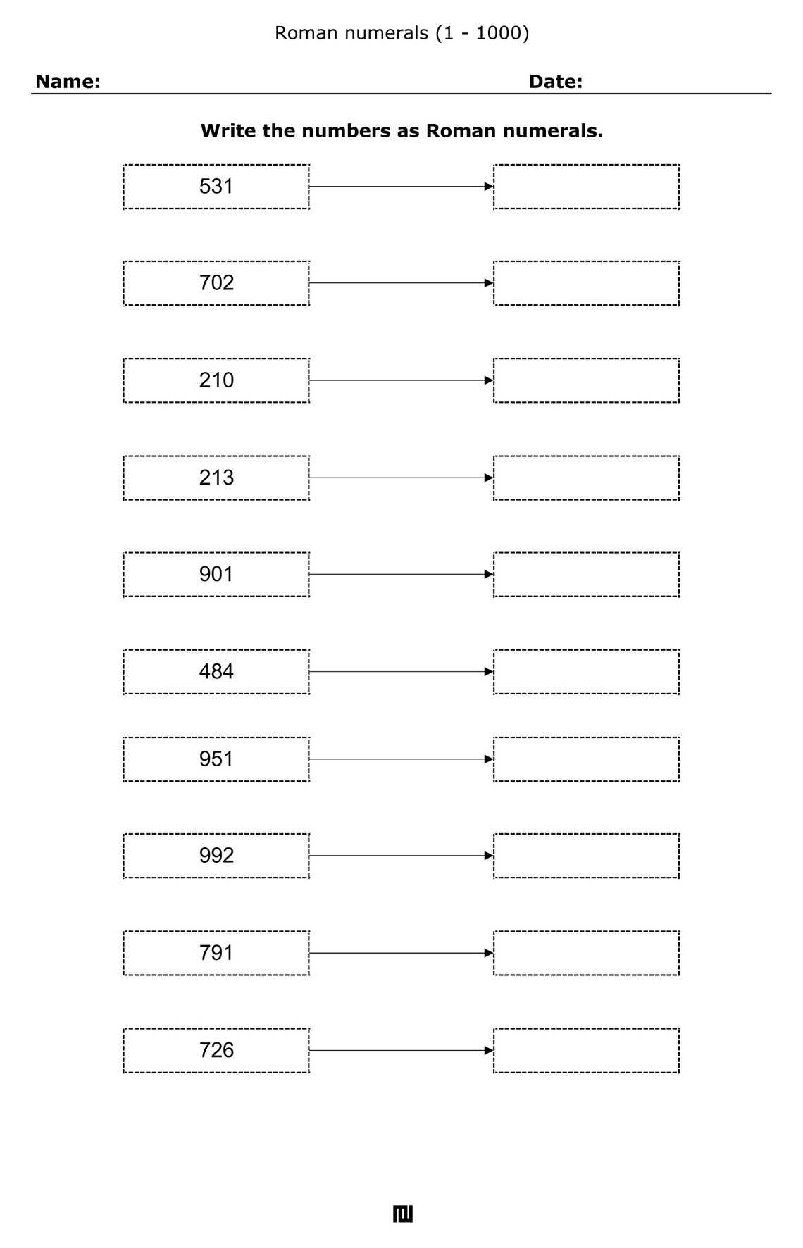 Write the Numbers as Roman Numerals From 1 to 1000. Roman Numerals 1 ...