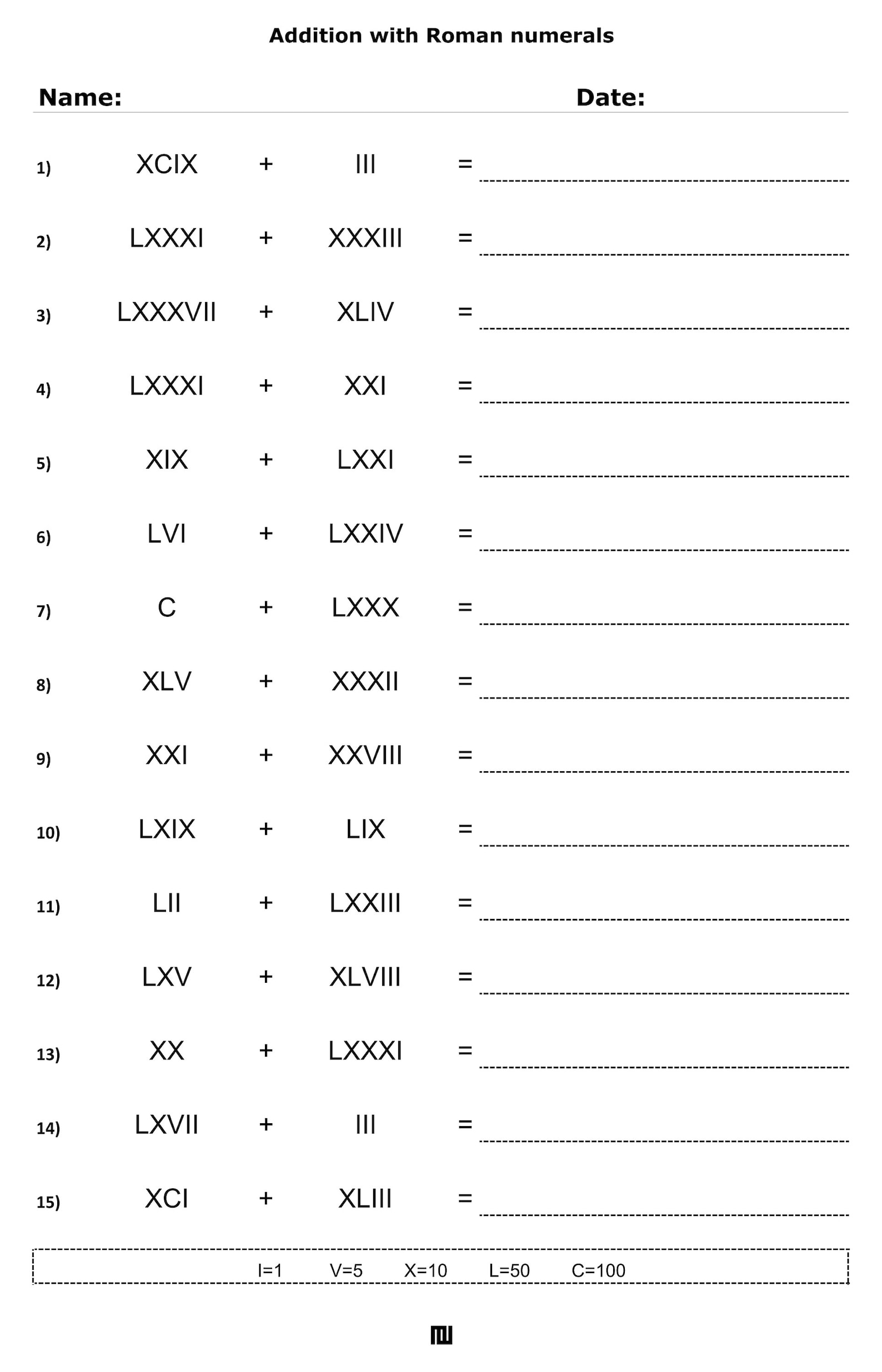 Roman Numerals Addition Worksheets: Math Exercises (digital Download ...