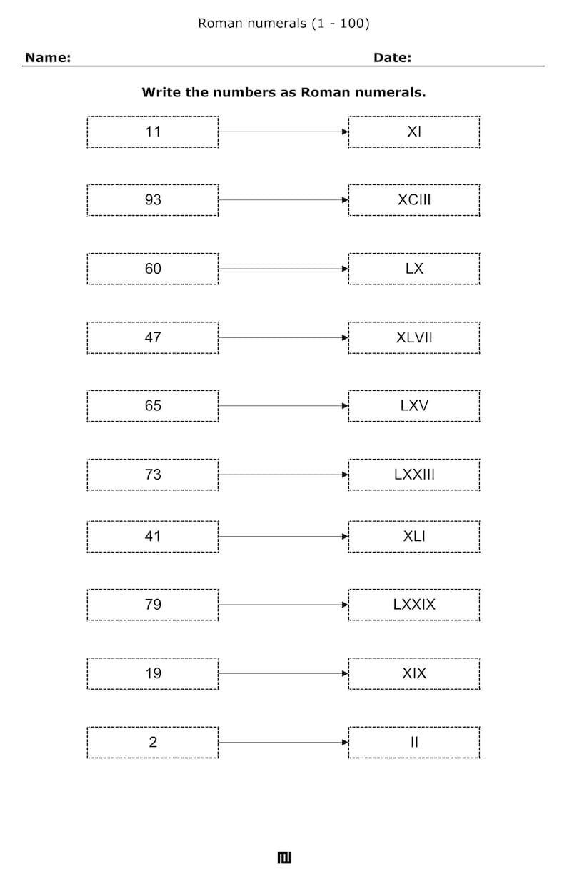 Write the Numbers as Roman Numerals From 1 to 100. Arabic and Roman ...