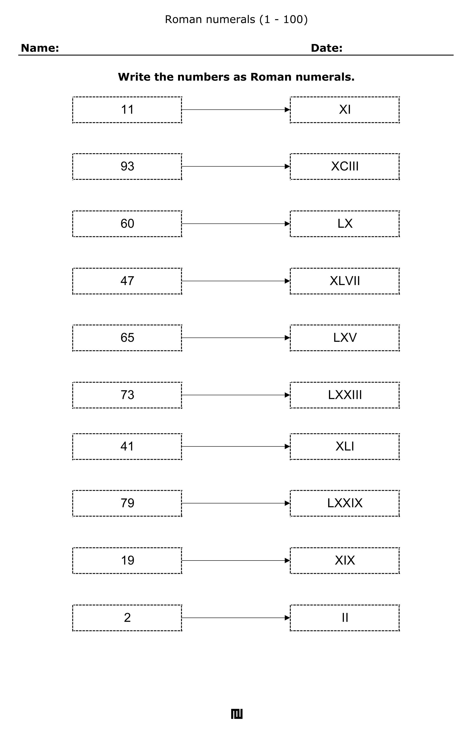Write the Numbers as Roman Numerals From 1 to 100. Arabic and Roman ...