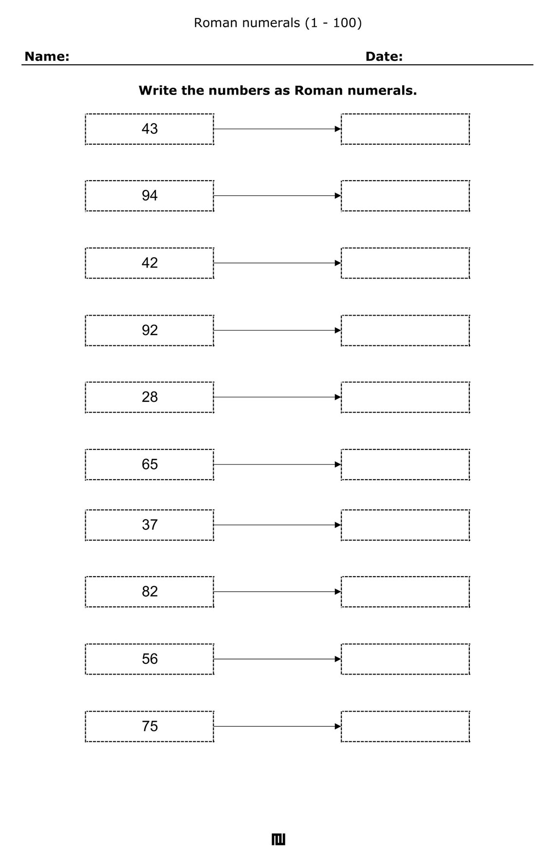 Write the Numbers as Roman Numerals From 1 to 100. Arabic and Roman ...