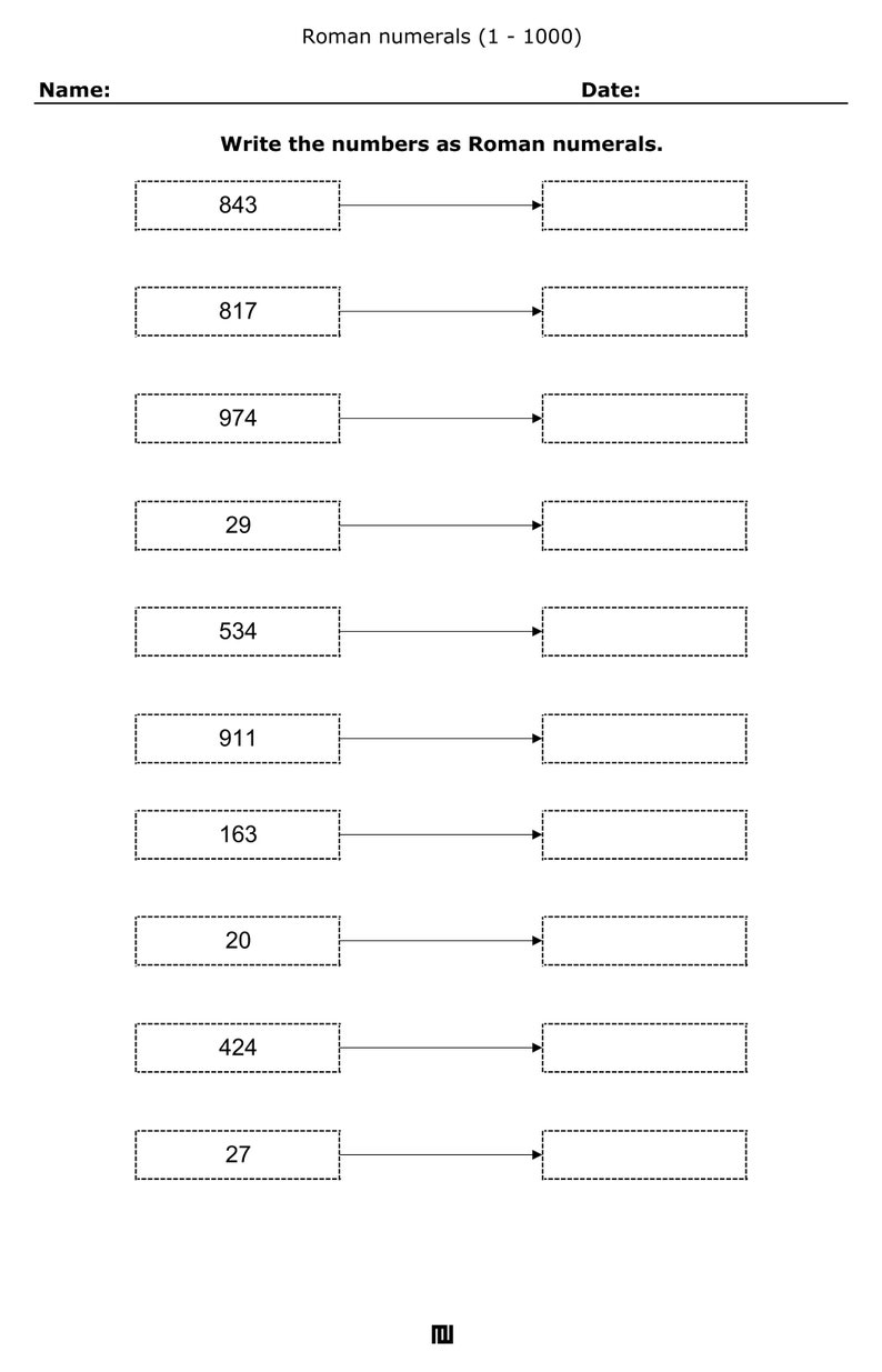 Write the Numbers as Roman Numerals From 1 to 1000. Roman Numerals 1 ...
