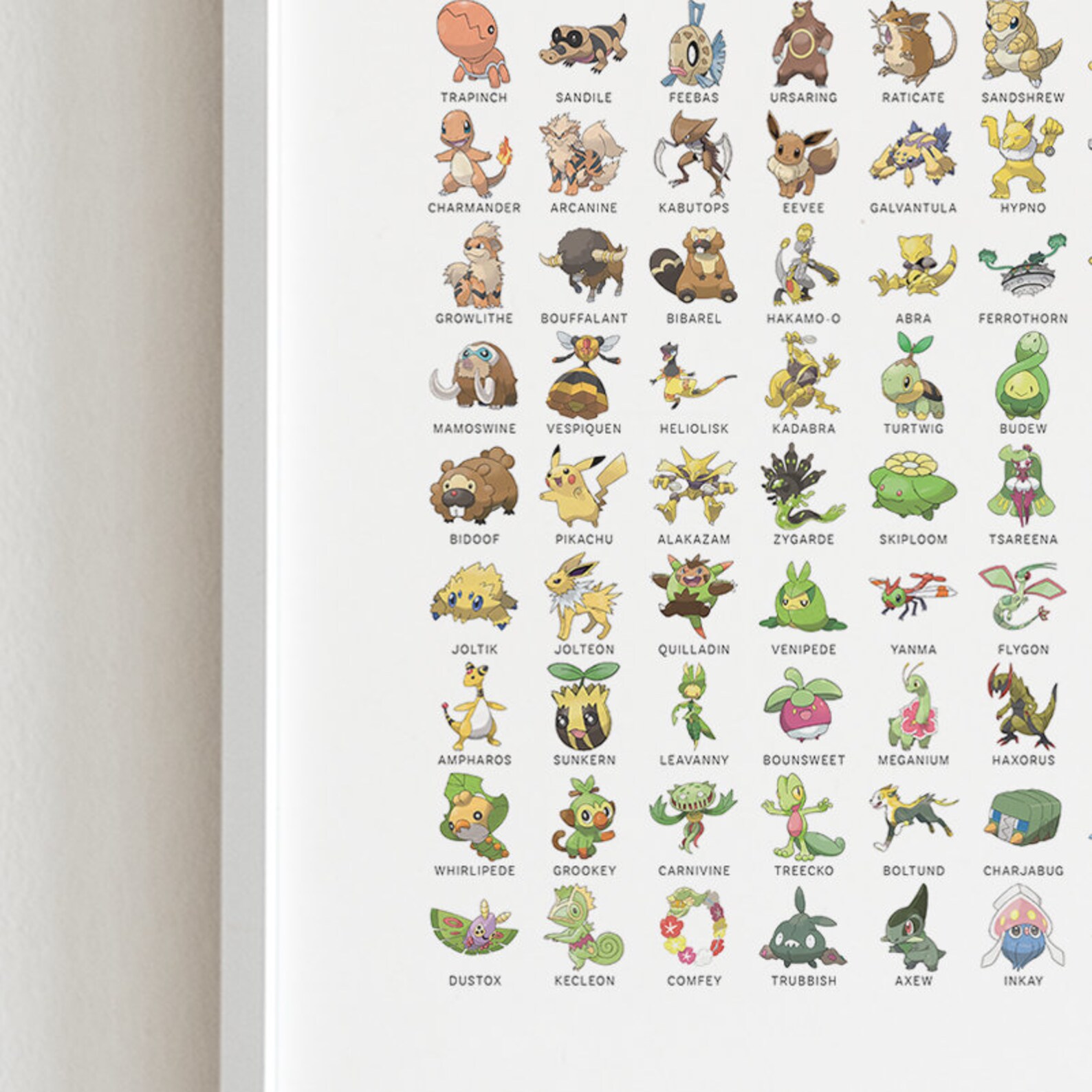 Pokemon Finder Pokedex Poster Room Decor for Kids Nostalgic - Etsy