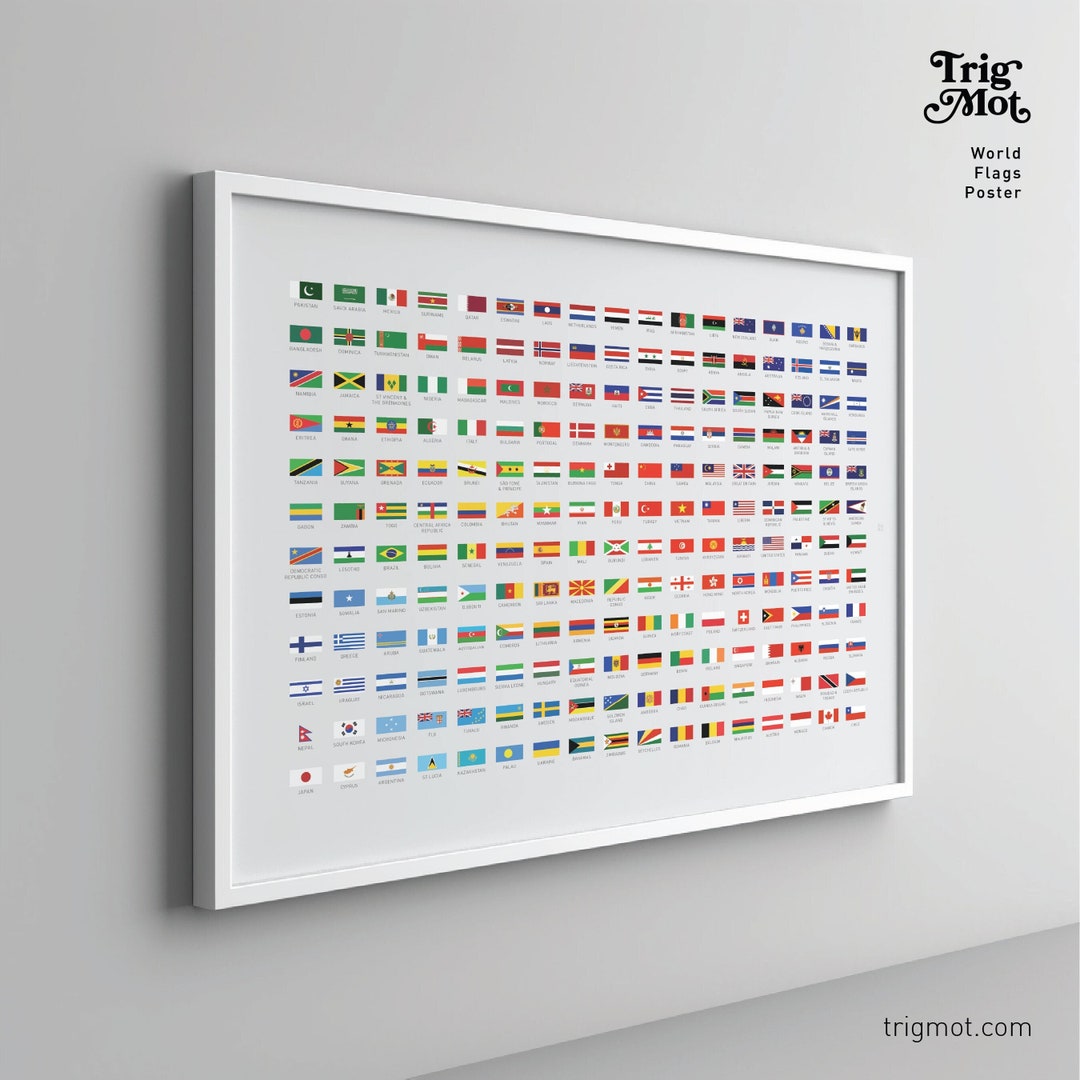 Color-coded Flag Poster for Students Teachers and Flag - Etsy