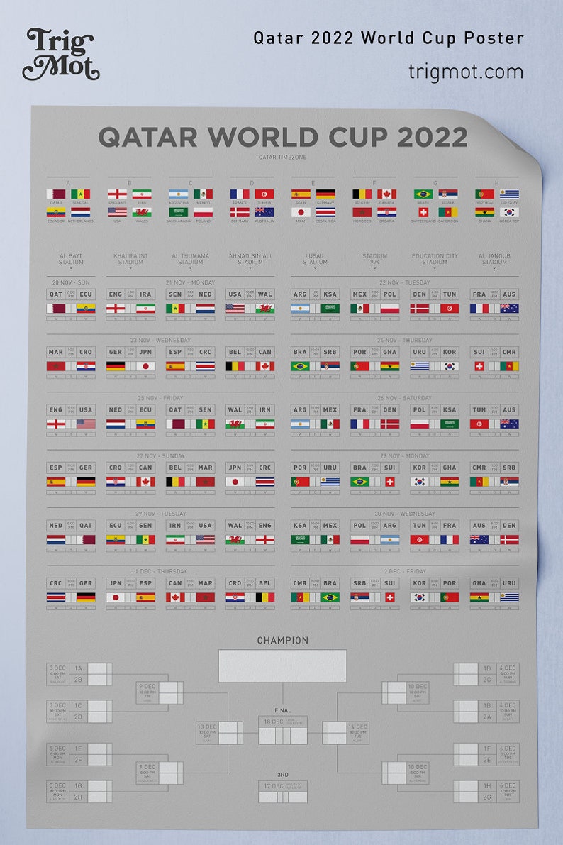 Qatar World Cup 2022 Poster en Score Record Sheet Groepsfase - Etsy ...