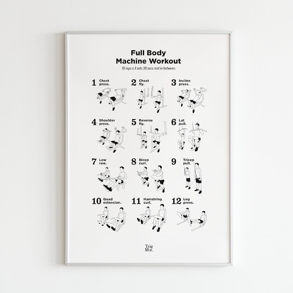 Workout Routine Poster - Etsy