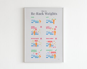 Gym Etiquette Sign - Etsy