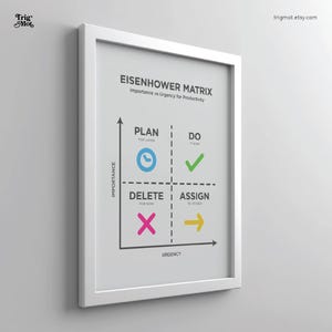 Eisenhower Matrix Poster Motivational Productivity Wall Art Time ...