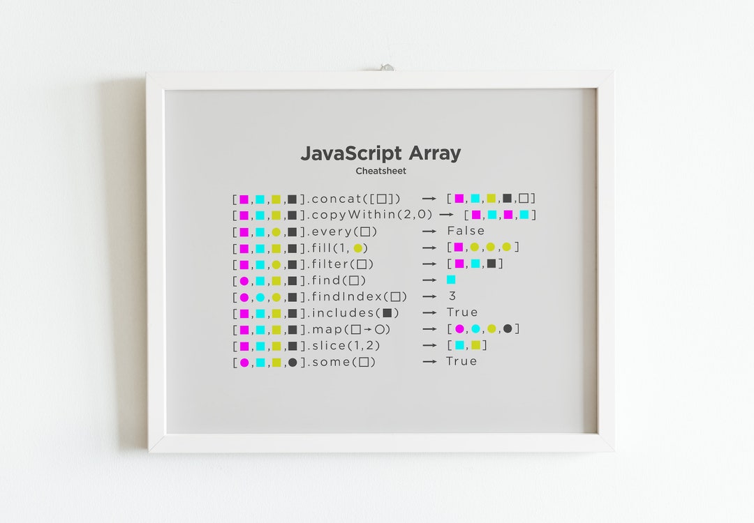 Javascript Array Cheatsheet Poster For Programmers Developers And Coders Etsy