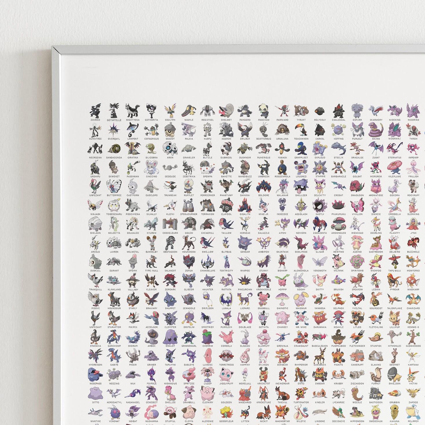 Pokemon Finder Pokedex Poster Room Decor for Kids Nostalgic - Etsy ...